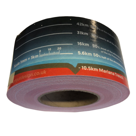 22m Mini EarthTape: enough for 1 Earth at 6.4m diameter (1mm=2km) Scale ...